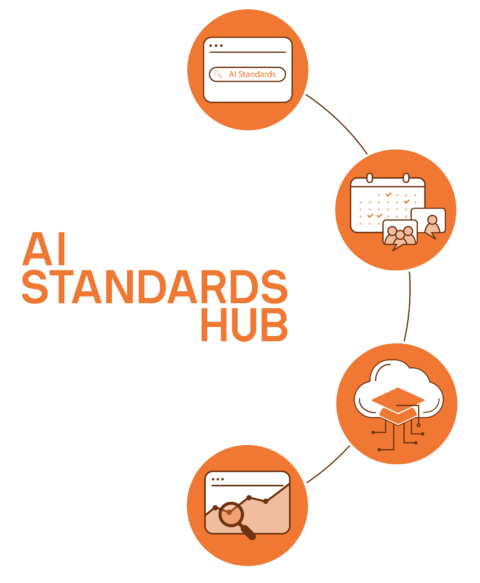 AI Standards Hub - The New Home of the AI Standards Community