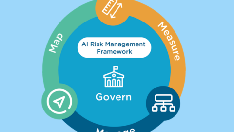 An introduction to NIST’s AI Risk Management Framework - AI Standards Hub