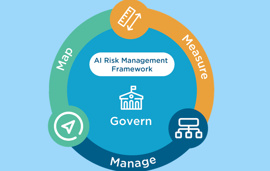 An introduction to NIST’s AI Risk Management Framework - AI Standards Hub